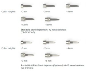 Anatomic Radial Head Solutions – Radial Head Replacement System ...