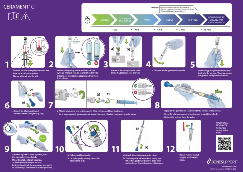 CERAMENT® G - Medhold Medical