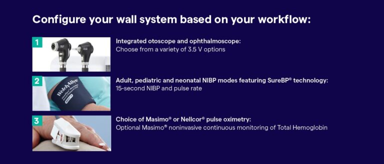 Connex Integrated Wall System – Comprehensive Patient Monitoring ...