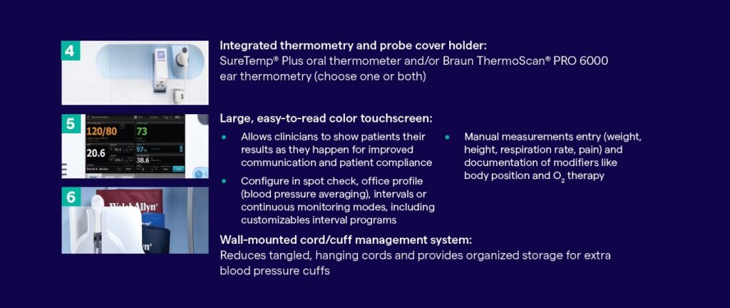 Connex Integrated Wall System – Comprehensive Patient Monitoring ...