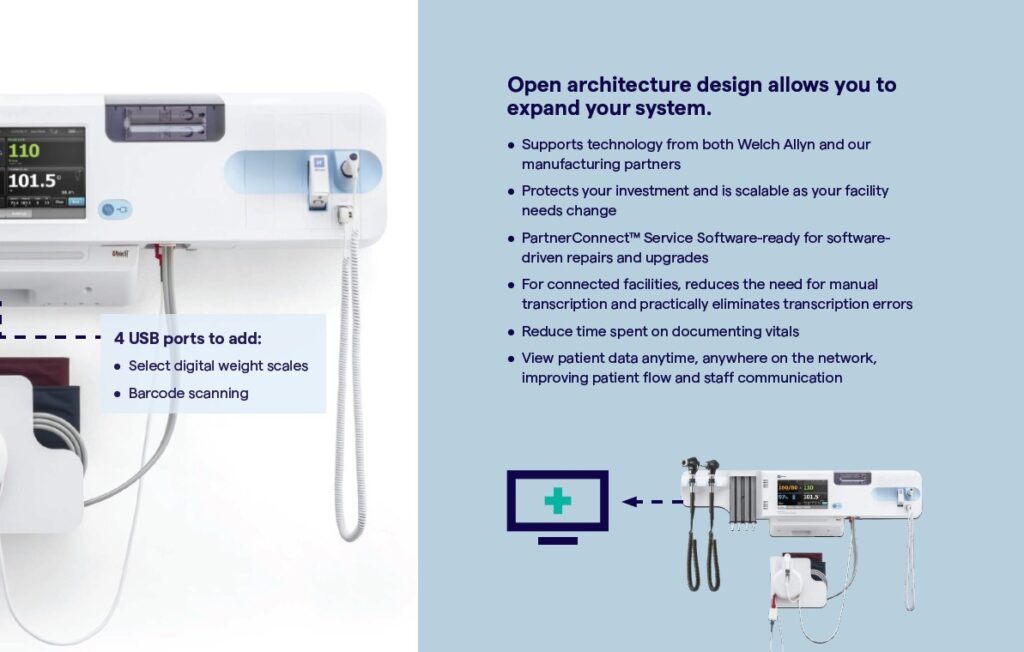 Connex Integrated Wall System – Comprehensive Patient Monitoring ...
