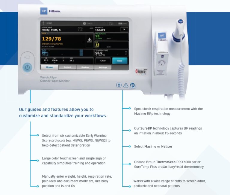 Connex Spot Monitor – Smarter Clinical Decisions Medical Equipment ...