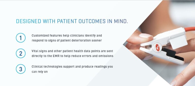 Connex Spot Monitor – Smarter Clinical Decisions Medical Equipment ...