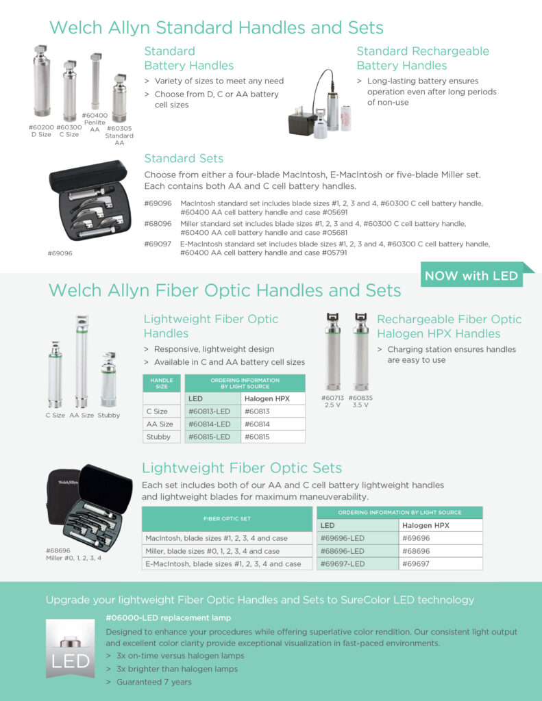 Welch Allyn Laryngoscopes – Innovative Design and Advanced Technology ...